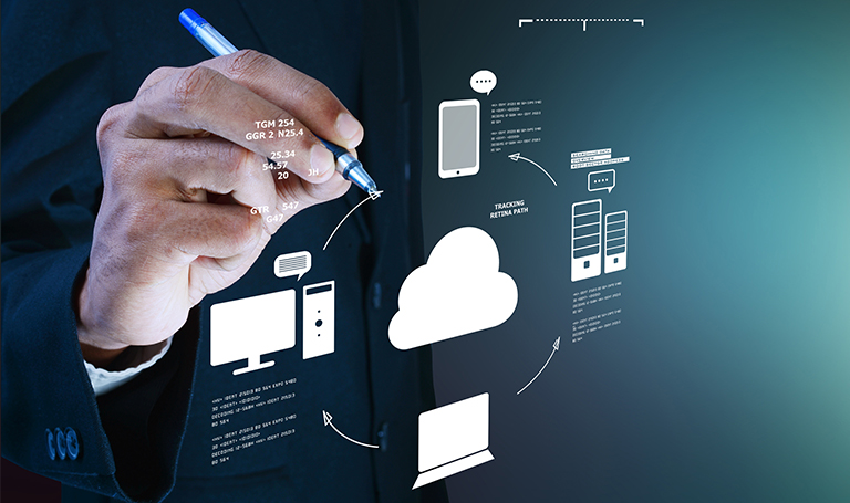 CRM Integration | Salesforce Solution Provider | MOURI Tech