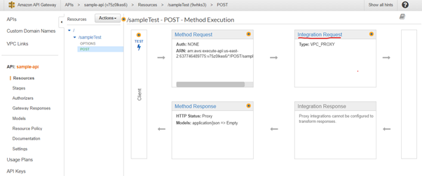 connecting-to-a-private-vpc-from-aws-api-gateway-mouri-tech