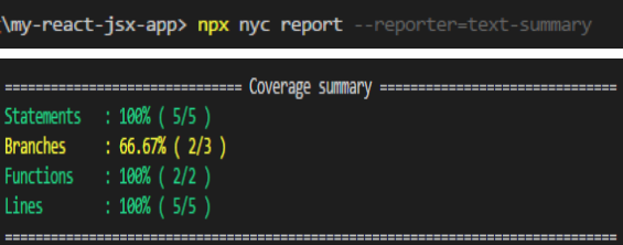 Cypress Code Coverage Report Generation Based On Configurations Of