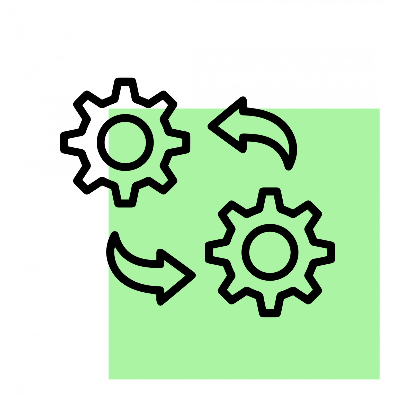 Enterprise System Integration| API Management | MOURI Tech